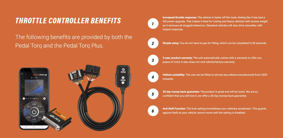 Torqit Throttle Controller – 4x4 FILTH
